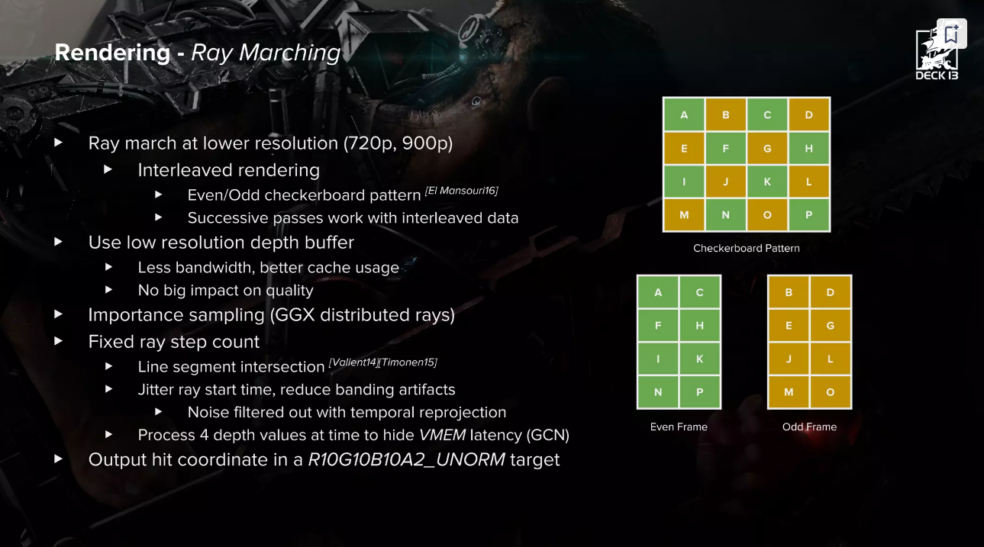 ☆PROJECT ASURA☆ – Pocol's Diary