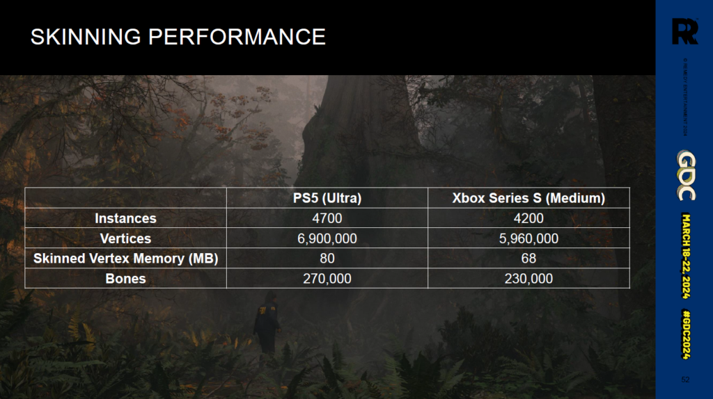 ☆PROJECT ASURA☆ – Pocol's Diary