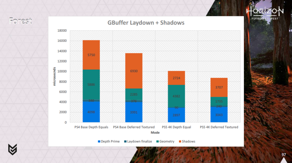 ☆PROJECT ASURA☆ – Pocol's Diary