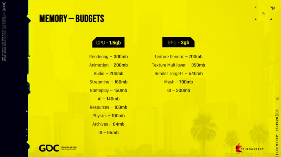 ☆PROJECT ASURA☆ – Pocol's Diary